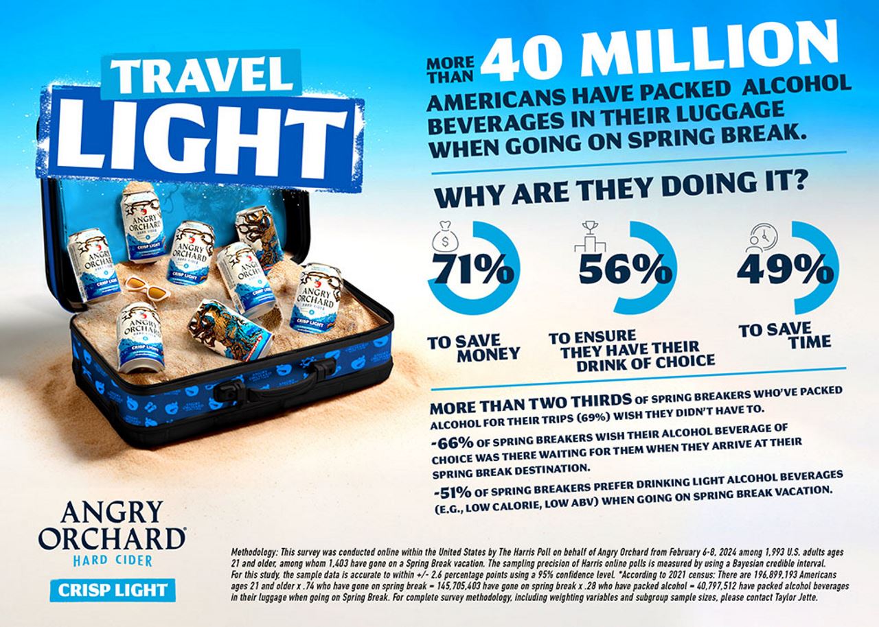 Angry Orchard is Helping Spring Breakers Travel Light to Celebrate The ...